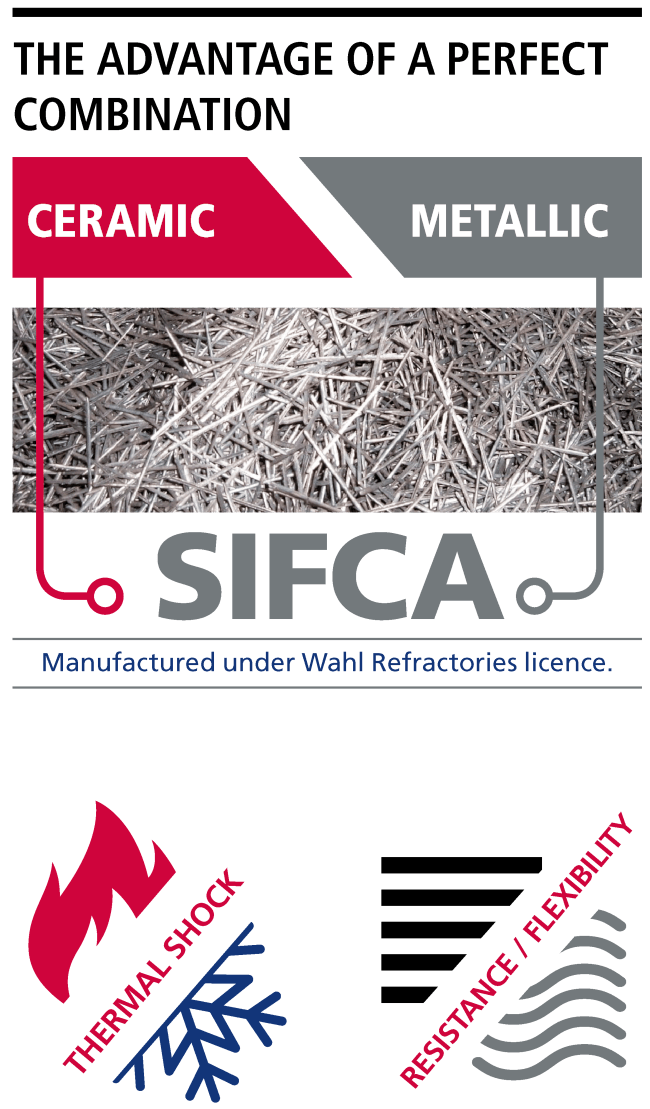 Refractory products for the tad valves of cement plants | Insertec